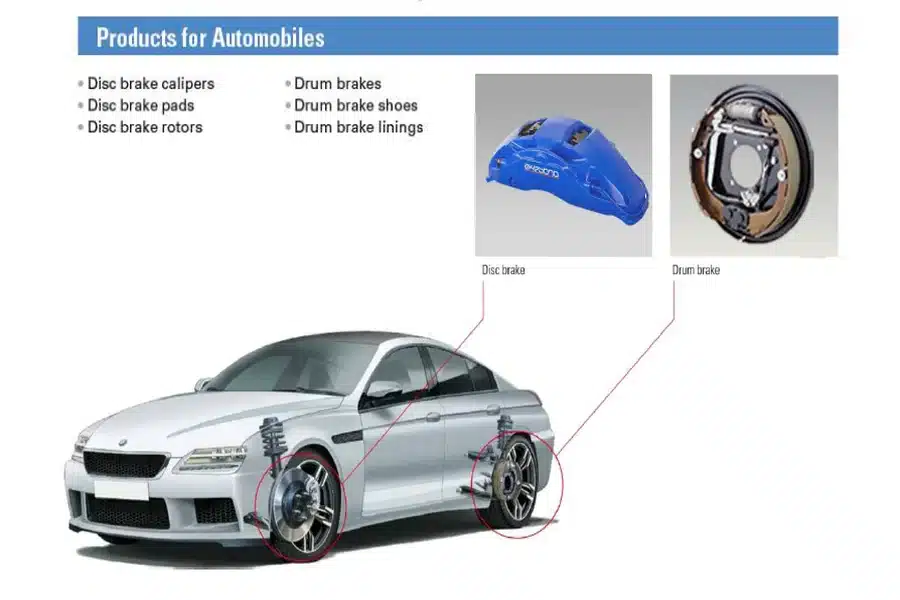 Japanese Brake Pads Why They’re The Top Choice For Honda Owners